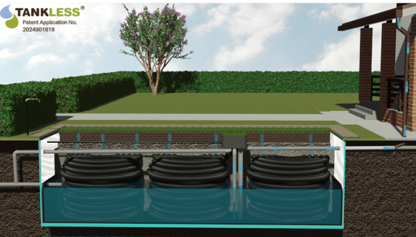 The Ultimate Guide to Residential Water Tank Solutions: Why Tankless is ...